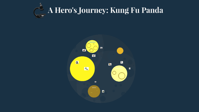 A Hero's Journey: Kung Fu Panda by Kyle Boudreaux on Prezi