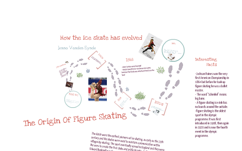 The Evolution of Ice Skates by Jenna Vandeneynde on Prezi