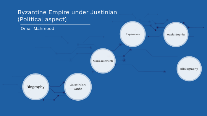 Byzantine Empire under Justinian (Political aspect) by Omar Mahmood on ...