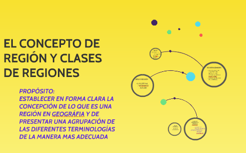 EL CONCEPTO DE REGIÓN Y CLASES DE REGIONES by rosa elena agundez on Prezi