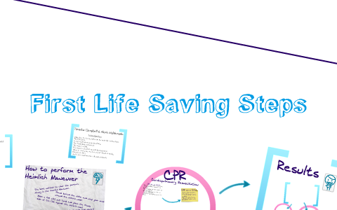 First Life Saving Steps by Tanasha Campbell on Prezi