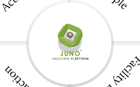 Juno Facility Platform | Model ECS versie EN by Serge Janssen Daalen on ...