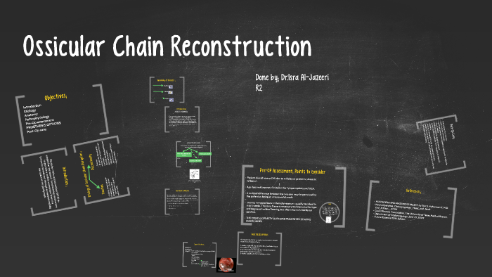 Ossicular Chain Reconstruction by Dakdok AJ on Prezi