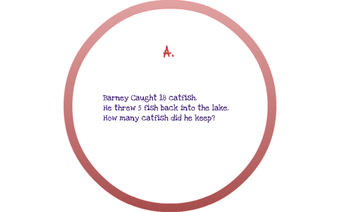 Word Problems Using Subtraction by Bethany Adlong