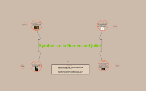 Symbolism in Romeo and Juliet by Melissa Atefi on Prezi