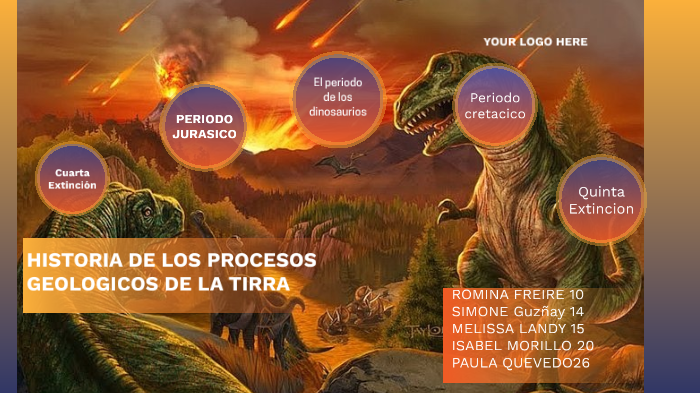 Historia de los procesos geologicos de la tierra by melissa landy on Prezi