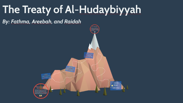 The Treaty of Al-Hudaybiyyah by mubarak fathma on Prezi