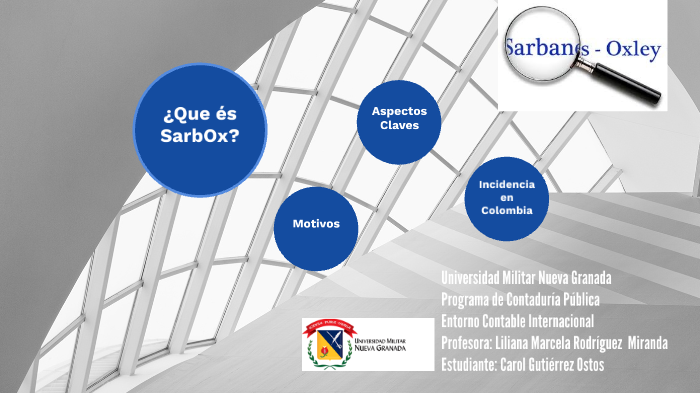 Ley Sarbanes Oxley Act 2002 By Carol Gutierrez On Prezi