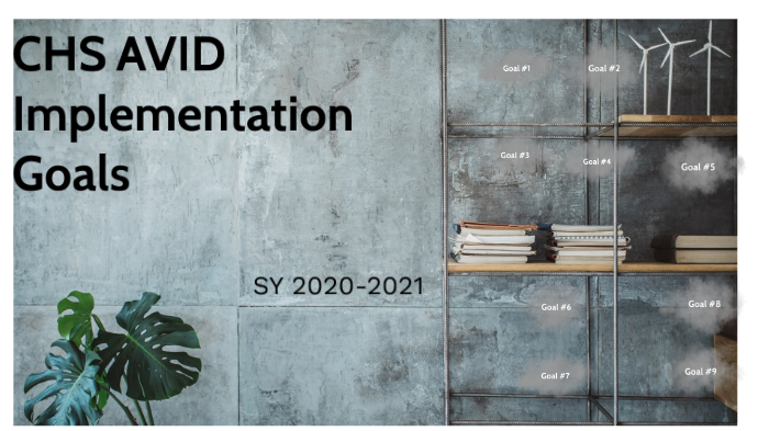 CHS AVID Implementation Goals SY 2020-2021 by Karen Squires on Prezi