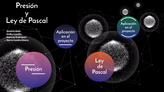 Presion y Ley de Pascal by vielka castillo on Prezi