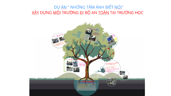 nguyễn by THTHTHTH THTHTHT on Prezi