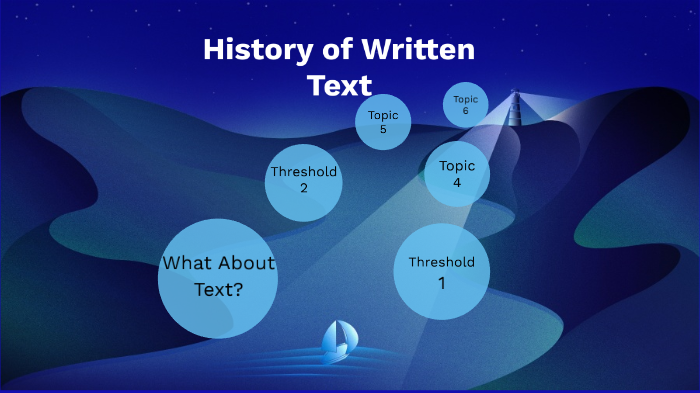 History of Written Text by David Yoo on Prezi