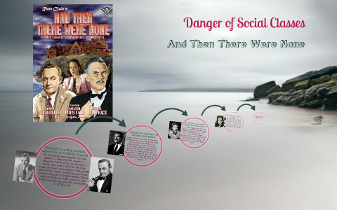 Theme - Social Class by Katie Dimatteo on Prezi