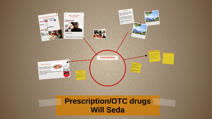 Prescription drugs lesson. by on Prezi