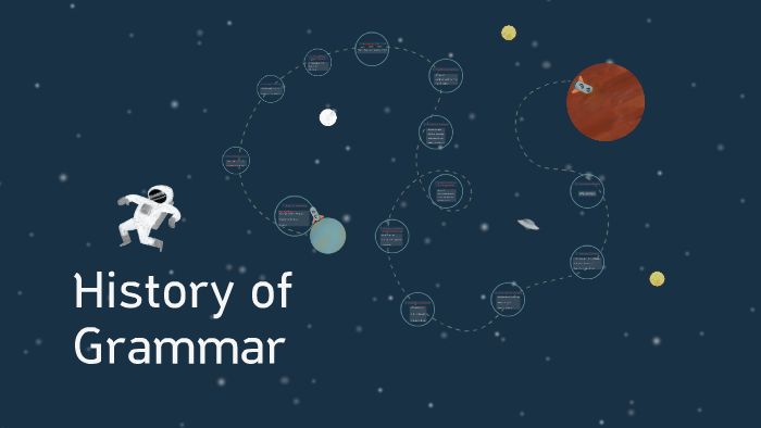 History of Grammar by on Prezi