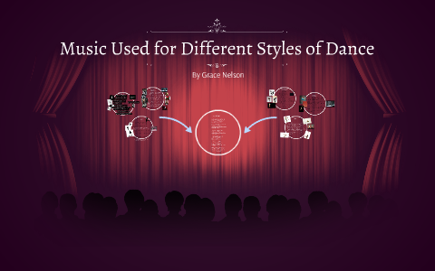 Music Used for Different Styles of Dance by Grace Nelson on Prezi