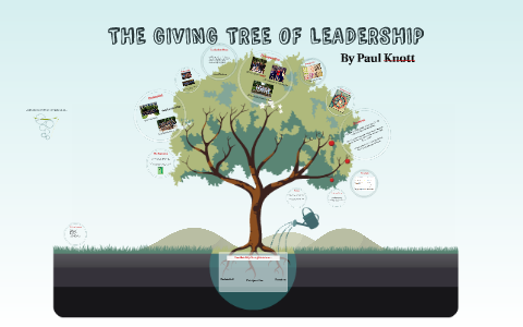 The Giving Tree of Leadership by Paul Knott on Prezi