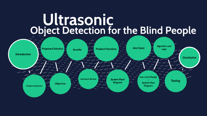 Ultrasonic Object Detection for the Blind by Hassan Aftab on Prezi