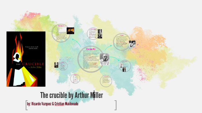 The crucible by arthur miller by Cristian Maldonado on Prezi