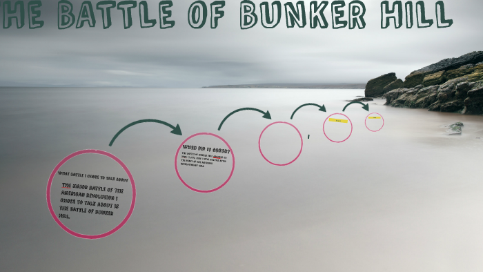THE BATTLE OF BUNKER HILL by PANDA CHILL on Prezi