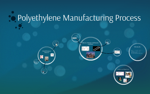 Polyethylene Manufacturing Process by Gabe Galante on Prezi