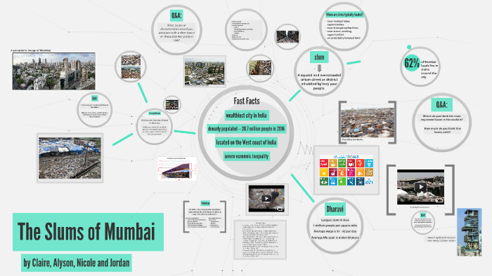 The Environmental Degradation of Mumbai by claire quigley