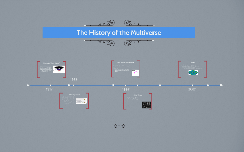 The History of the Multiverse by Eric Hellgren on Prezi