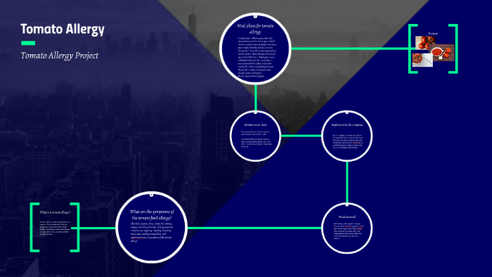 What is a tomato allergy? by Elli Falkman on Prezi