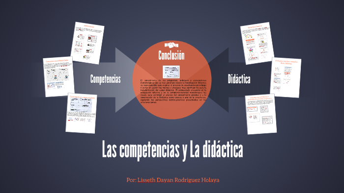 Las competencias y La didactica by liss rodriguez on Prezi