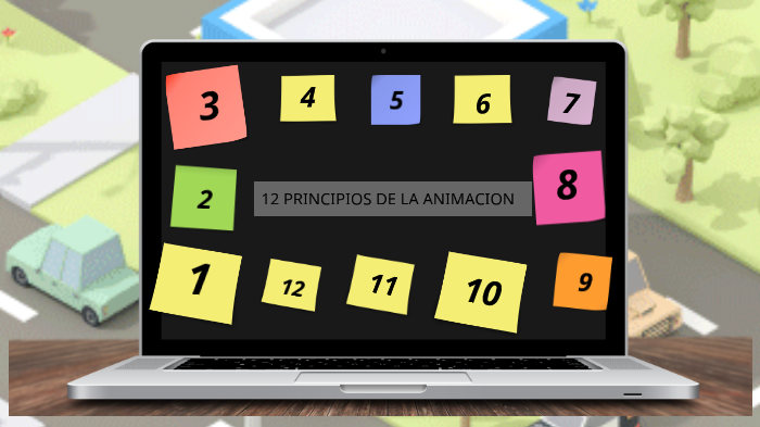 12 PRINCIPIOS DE LA ANIMACION by Anrafel Felipe Moya on Prezi