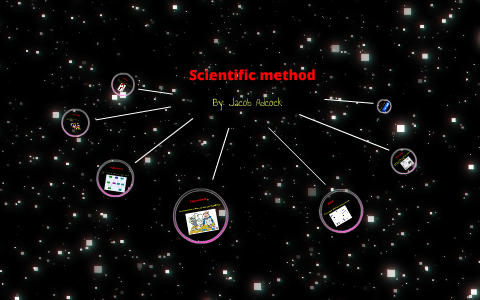 scientific method by Jacob Adcock on Prezi