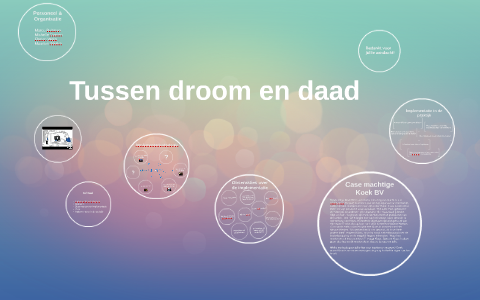 Tussen droom en daad by on Prezi