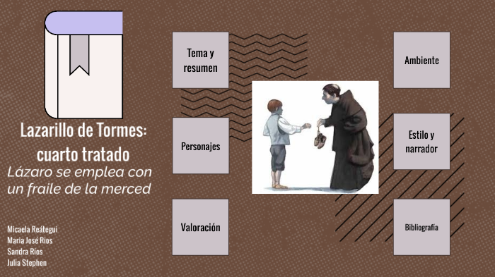 Lazarillo de Tormes: tratado 4 by Pepe Pepe on Prezi