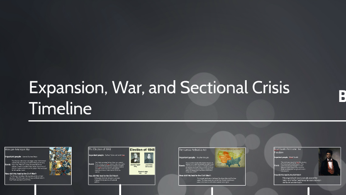Expansion, War, and Sectional Crisis Timeline by Madison Pool on Prezi
