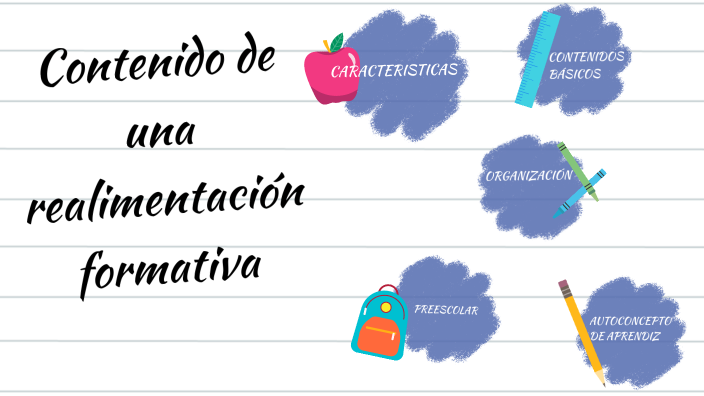 REALIMENTACION FORMATIVA by Iliana Belen Galicia on Prezi