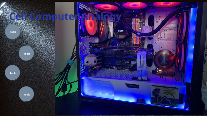 Cell Computer Analogy by Christian Fronza on Prezi