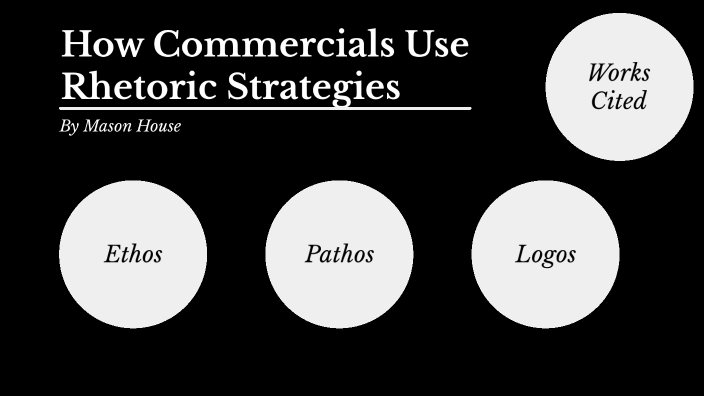 Modern Day Rhetoric by Mason House on Prezi