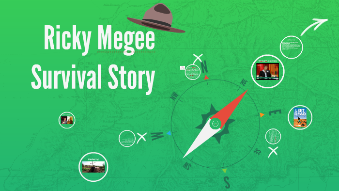Ricky Megee by William Mecklenburgh on Prezi