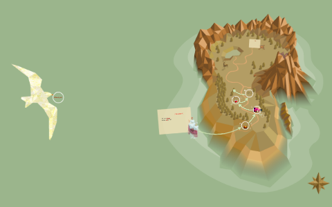 ZOOM BOOK by laura corum on Prezi