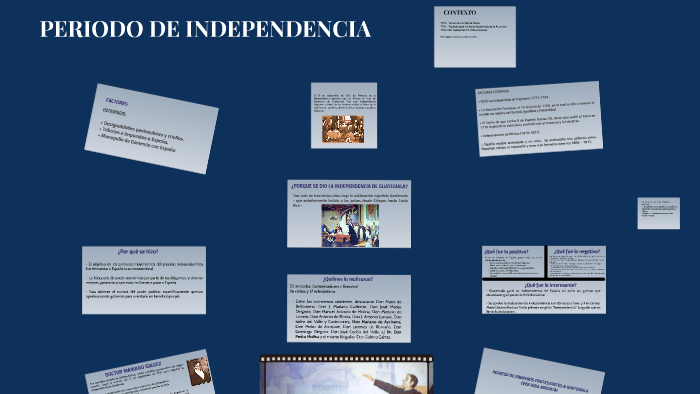 Periodo de independencia by on Prezi