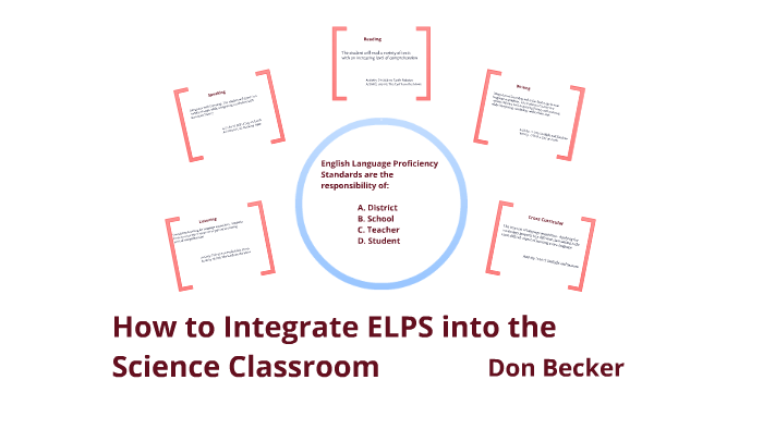 Integrating ELPS in the Science Classroom by Donald Becker on Prezi