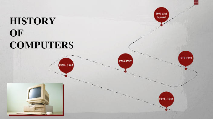 HISTORY OF COMPUTERS by Kyla Camille Cordero on Prezi