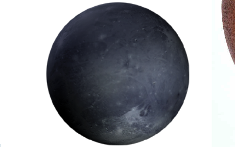 Planet size comparison by Kendall Crooke on Prezi