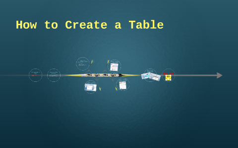 How to Creat a Table by Keneitra Barnwell