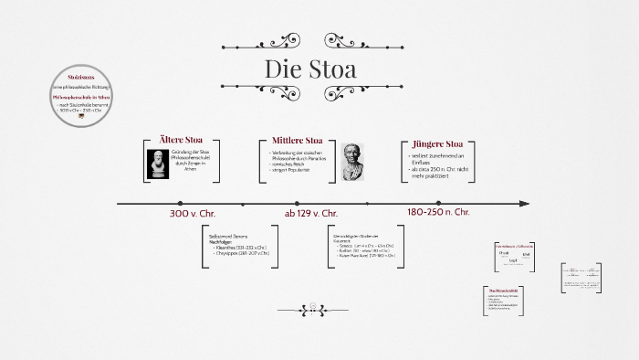 Die Stoa by Julia Wolf on Prezi