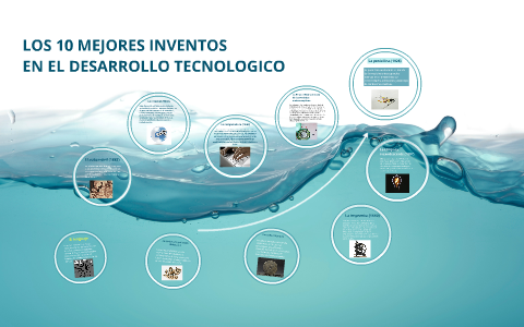LOS 10 MEJORES INVENTOS by María Alejandra Sanchez C on Prezi