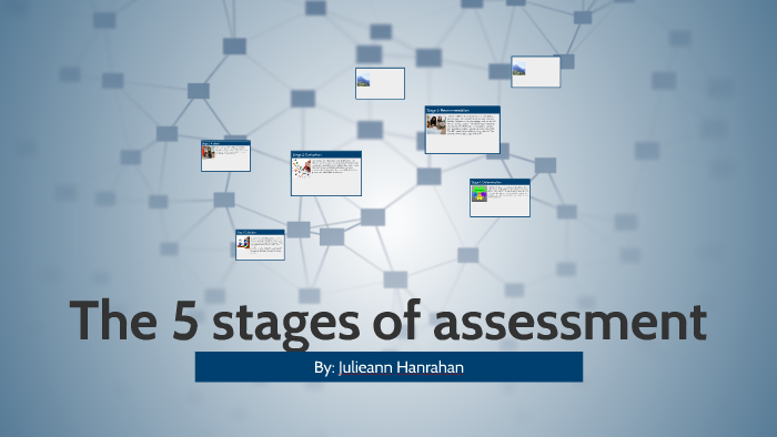 The 5 stages of assessment by Julieann Hanrahan on Prezi