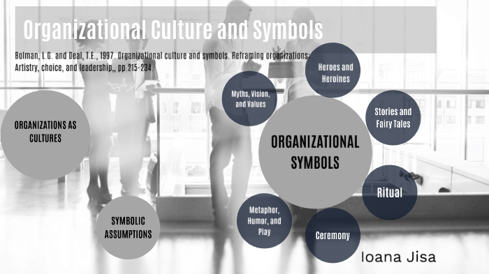 Organizational Culture and Symbols by Ioana Jisa on Prezi