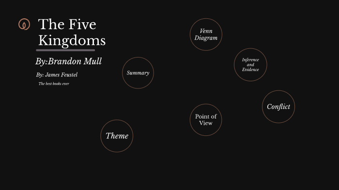 Five Kingdoms by JAMES FEUSTEL on Prezi