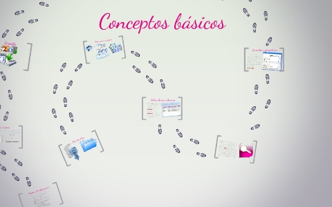 Conceptos básicos by on Prezi